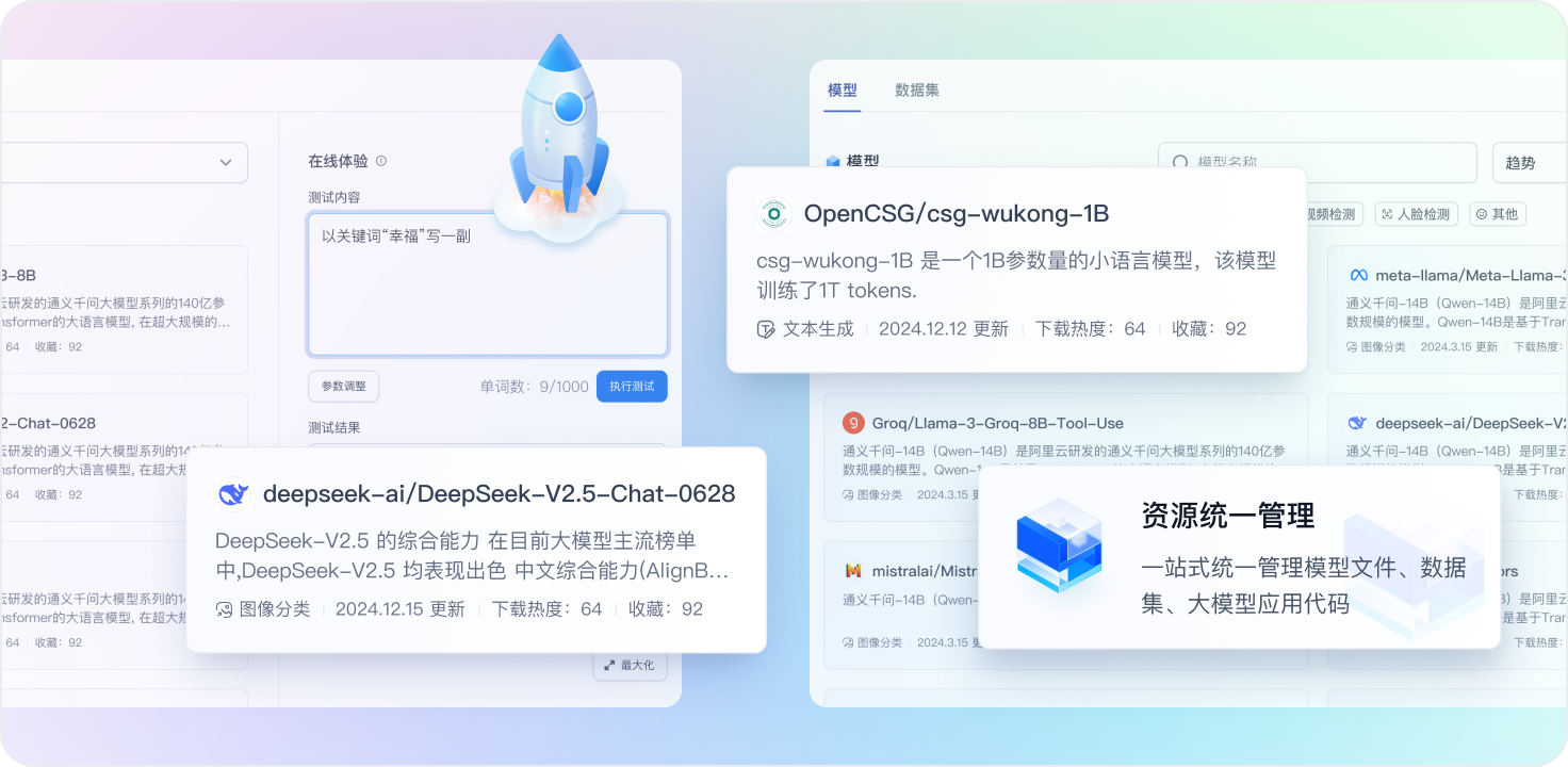 OpenCSG (开放传神) | Hybrid Huggingface+ ｜大模型开源社区与企业AI平台 | AgenticOps 大模型平台